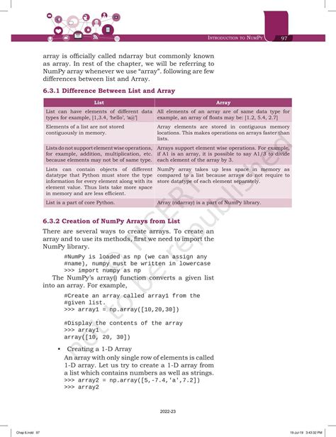 Ncert Book For Class 11 Informatics Practices Chapter 6