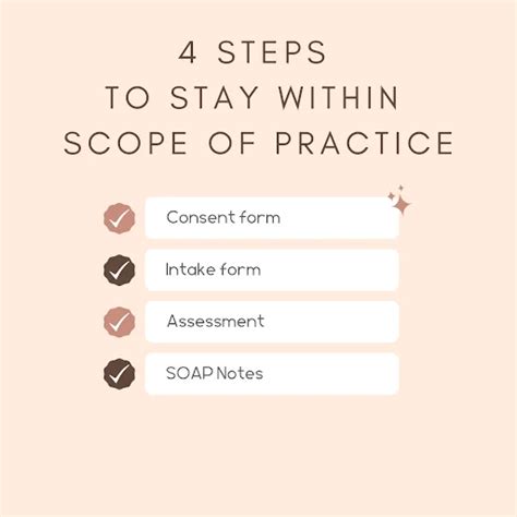 Staying Within Scope Of Practice For Massage Therapists