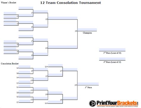 Fillable Team Consolation Bracket