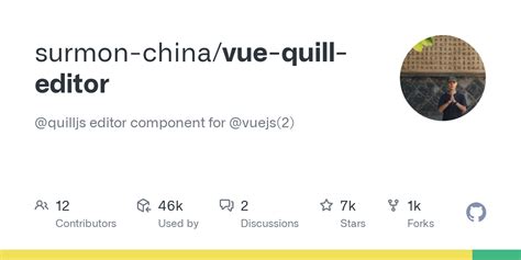 Issues · Surmon Chinavue Quill Editor · Github