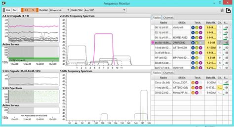 Wlan Ramblings How To Use Your Fluke Spectrum Analyzer With Ekahau Ess