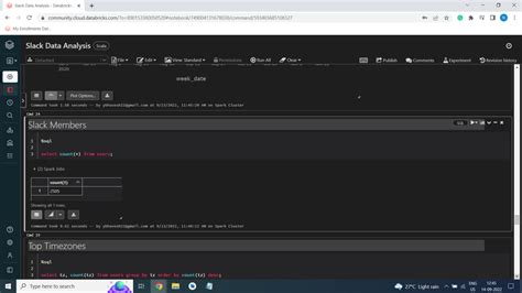 slack data analysis projects based learning