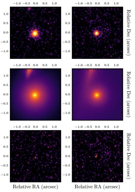 Fig B 8 Morphology Of The Object 6173 This Object Is An