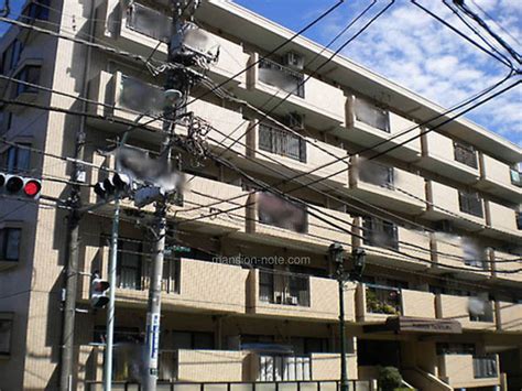 【口コミ・評判】パークサイド立川の物件情報 マンションノート