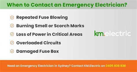 Blown Fuse Complete Guide On How To Check Fix It