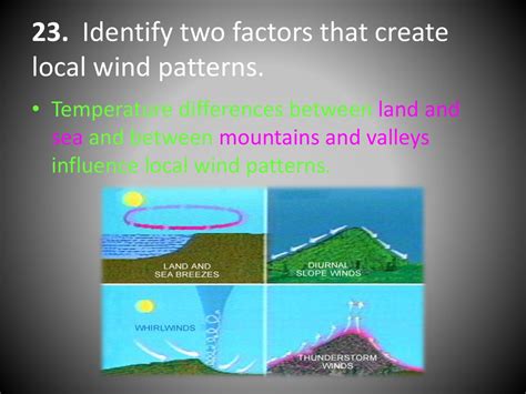 Atmospheric Circulation Ppt Download