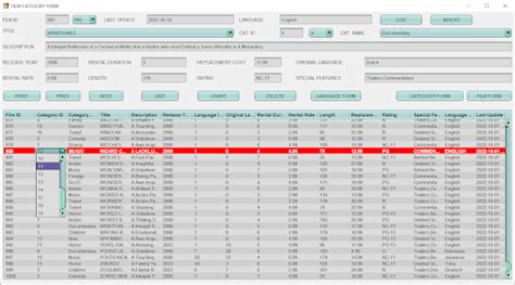 Software Developer And Writer Data Science Using Jdbc And Sql Server