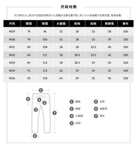 Lee牛仔裤版型对照表 千图网