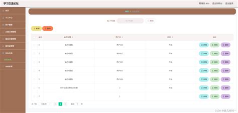 基于ssm vue的学习交流论坛的设计与实现 论坛 vue csdn博客