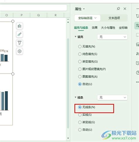 Wps Excel图表如何删除纵坐标轴？ Wps Excel图表删除纵坐标轴的方法 极光下载站