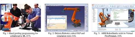 Figure 1 From Optimization Of The Energy Consumption Of Industrial Robots For Automatic Code