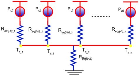 Multipoint Thermal Sensing System For Power Semiconductor Devices Utilizing Fiber Bragg Gratings