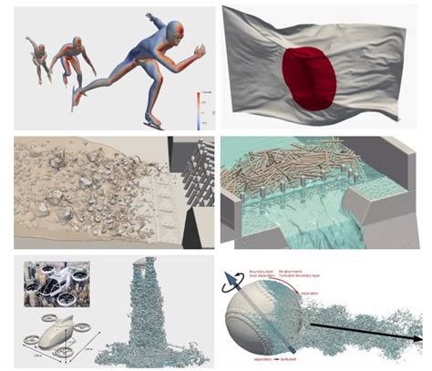 Mep Lecture Series Presentation “advanced Cfd Simulations For