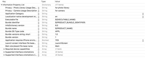 Ios Camera Roll Cannot Be Opened In My App Stack Overflow