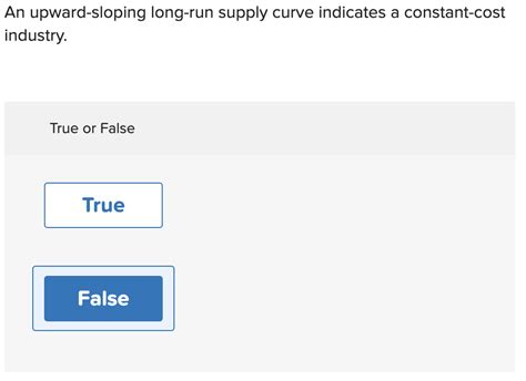 Solved The Fallacy Of Composition Is Essentially The Error
