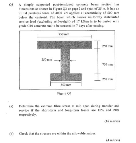 Solved Q3 A Simply Supported Post Tensioned Concrete Beam Chegg