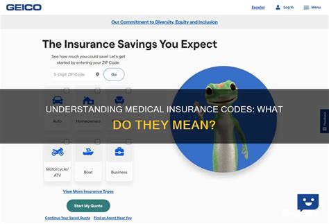 Understanding Medical Insurance Codes What Do They Mean Shunins