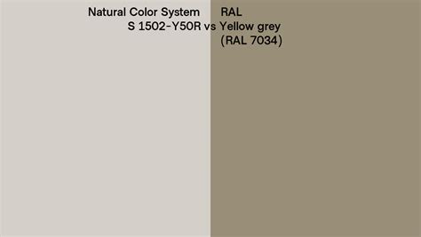 Natural Color System S 1502 Y50r Vs Ral Yellow Grey Ral 7034 Side By