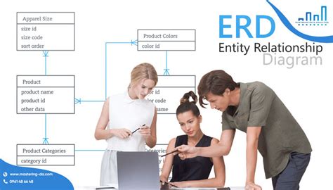 Erd Là Gì Giới Thiệu Tổng Quan Về Mô Hình Erd