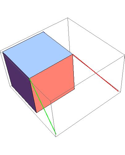 Graphics Finding Intersection Of 3D Lines Mathematica Stack Exchange