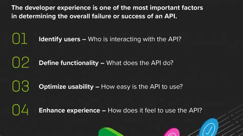 Why the API Developer Experience Matters 지락문화예술공작단