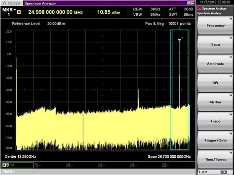 Phase Locked Oscillator New Design Plos At Great Prices