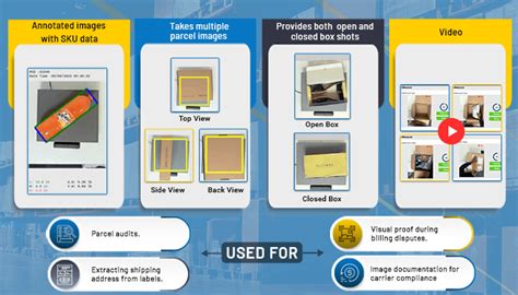 Automated Dimensioning System At Just Usd 130 Per Month