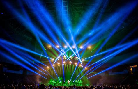 North Charleston Coliseum Panicstream