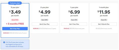 Ultimate Guide To Nordvpn On Raspberry Pi Kodi And Raspbian Raspberrytips