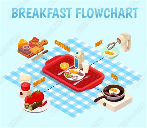 Food Cooking Isometric Flowchart 이미지 1201206387 일러스트 무료 일러스트 아이콘 무료 아이콘 게티이미지뱅크