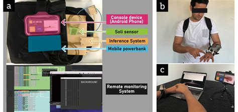 Radarhand Empathic Computing Lab