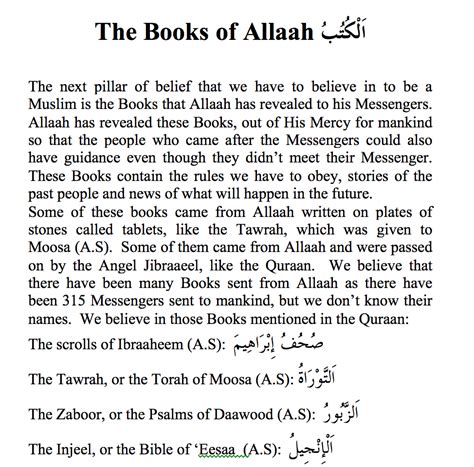 The Books Of Allah Information Sheet Safar Resources