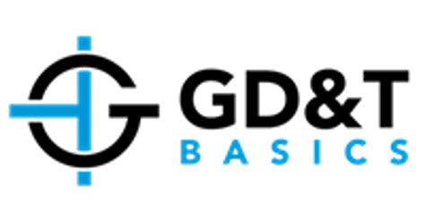 Products Gdandt Basics