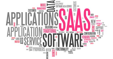 How To Integrate Saas Applications The Power Of Deeper Saas