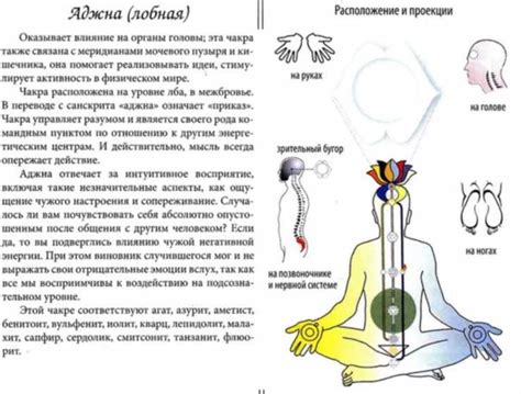 Аджна чакра где находится за что отвечает как раскрыть