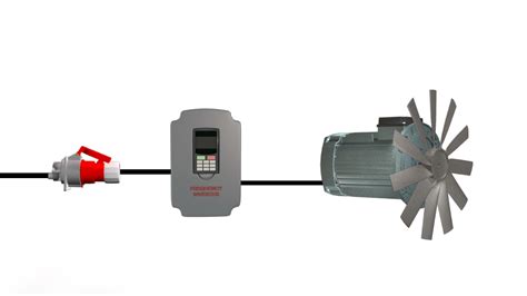 Industrial Motor Drives With Semiconductor Module Vincotech