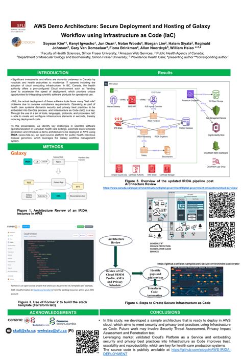 Pdf Secure Deployment And Hosting Of Galaxy Workflow Using Infrastructure As Code Iac