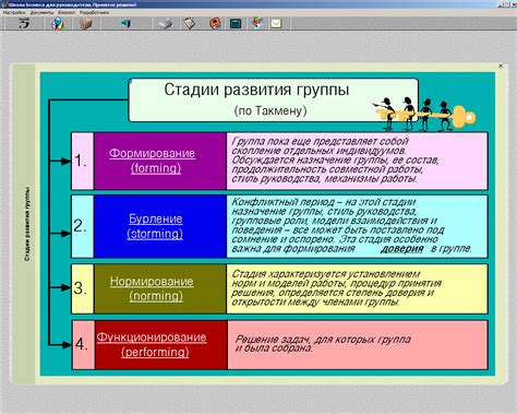 4. Групповая динамика