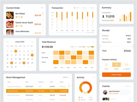Pos System Designs Themes Templates And Downloadable Graphic Elements
