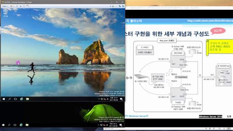 이것이 Windows Server다 19장 02교시 장애조치 클러스터 구현 Youtube