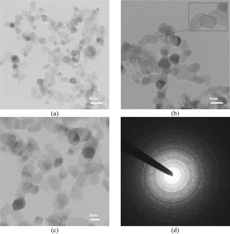 A C The Tem Images And D The Diffraction Pattern Of Optimum
