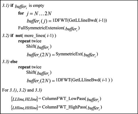 Algorithm 3 Filter Bank Implementation Recursive Case Download