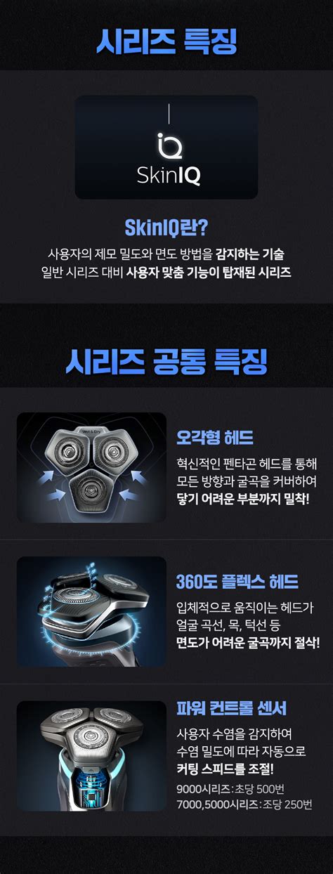 필립스 Skiniq 시리즈별 비교 에누리 쇼핑지식 구매가이드