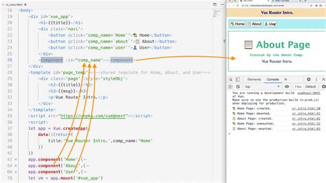 Complete Vue Router 4 Guide Basics Programmatic Routing Navigation Guards Transition Effects