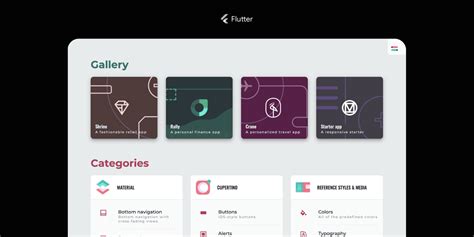 Dive Into 10 Amazing Flutter Open Source Projects Of 2024