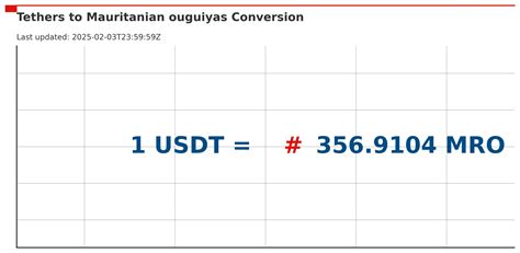 USDT To MRO Convert Tether To Mauritanian Ouguiya Real Time Rates