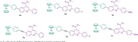 Figure 1 From Efficient Ternary Worm Memory Devices From Quinoline Based Da Systems By Varying