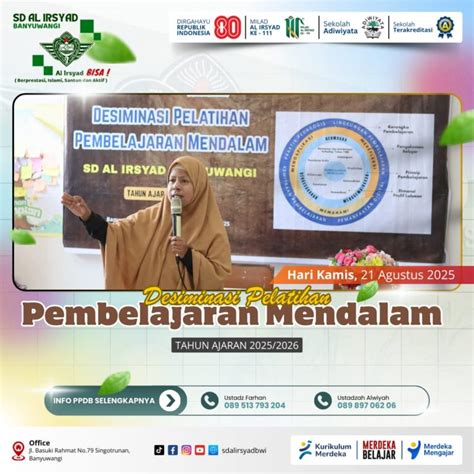Sd Al Irsyad Banyuwangi Gelar Diseminasi Pelatihan Pembelajaran