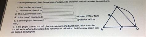 solved for the given graph find the number of edges odd