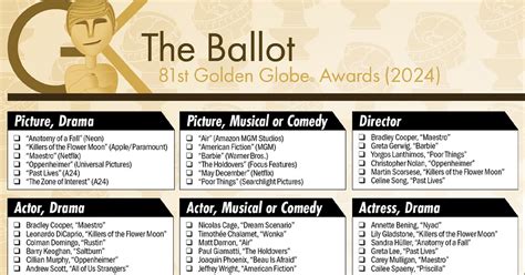 2024 Golden Globe Printable Ballot